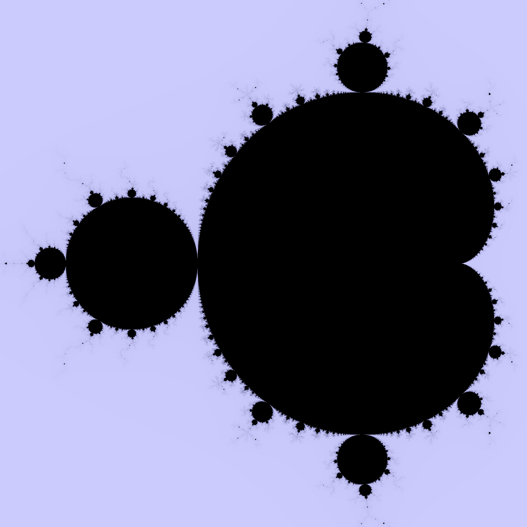 Visualizing The Mandelbrot Set | AlexSosnkowski